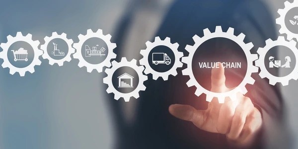 Value Chain Optimization: How to Streamline Operations forEfficiency ...